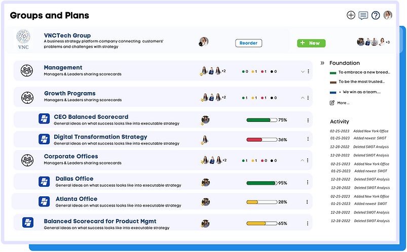 Plan your Strategy | StratifyPro